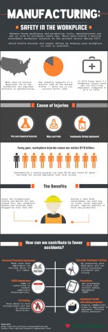 How to Ensure Safety in Manufacturing | Official Apple Rubber Blog